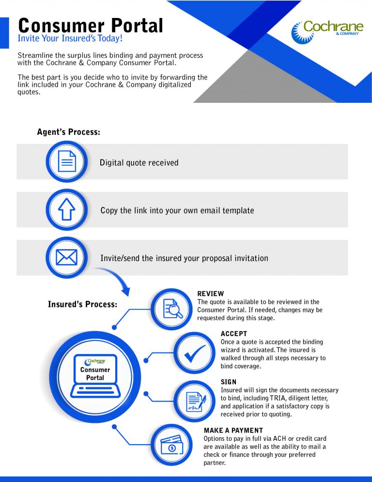 Consumer Portal - Cochrane & Company